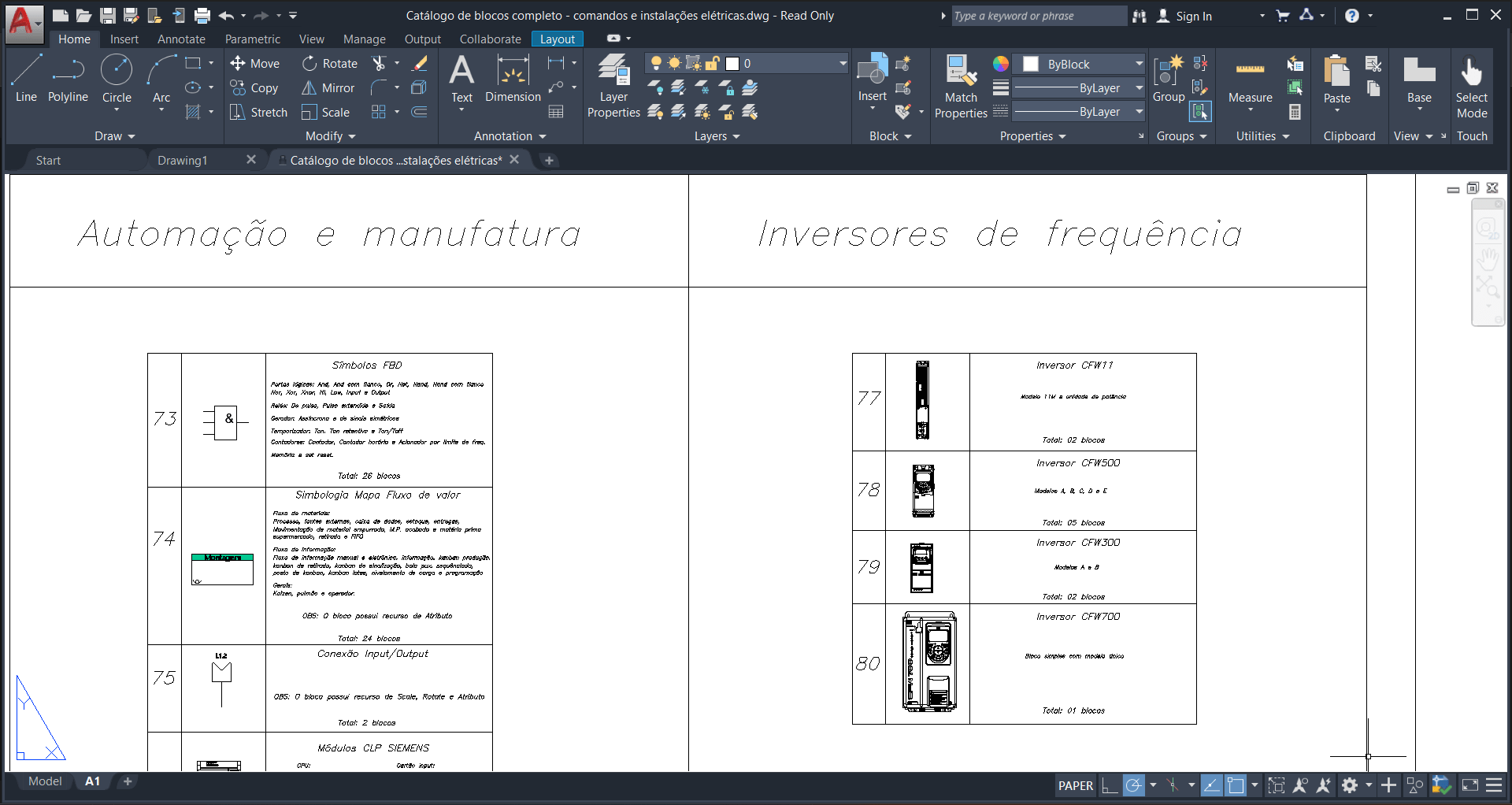 Blocos AutoCAD Instalações Elétricas.